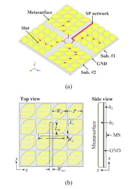 geometry of the proposed array a perspective view and b single