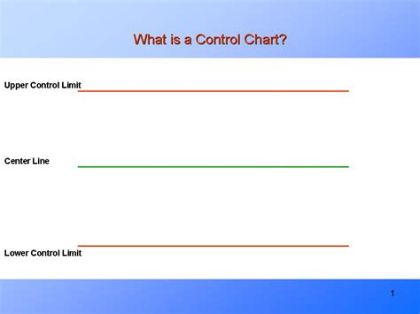 Constructing A Control Chart Presentationeze