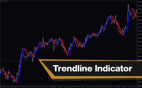 Trendline MT Indicator Download For FREE MT Collection