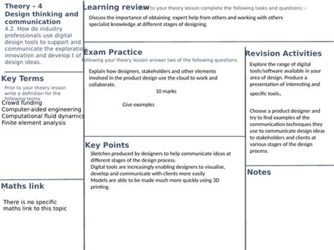 A Level Revision Retrieval Design And Technology Design