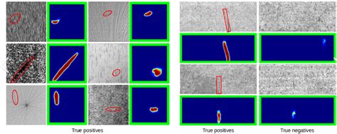 汇总 深度学习工业缺陷检测技术与框架 Csdn博客 汇总 深度学习工业缺陷检测技术与框架 Csdn博客