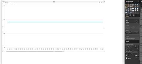 solved custom sort x axis microsoft fabric community