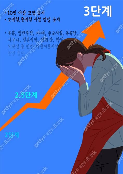 코로나바이러스 바이러스 코로나19 코로나바이러스 비즈니스 주제 사업가 화이트칼라 상인 소매업자 스트레스 폐업 화살표 우울 이미지