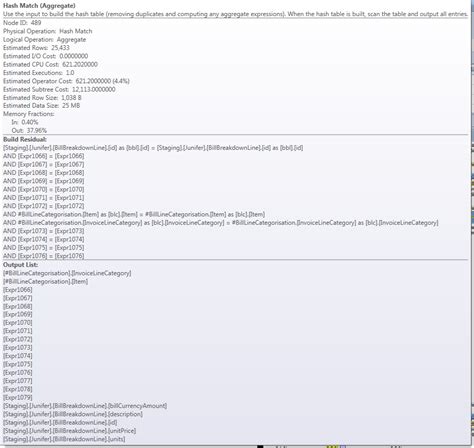 Sql Server Help With Interpretation Of Execution Plan Hash