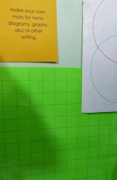 Developing Mathematical Thinking