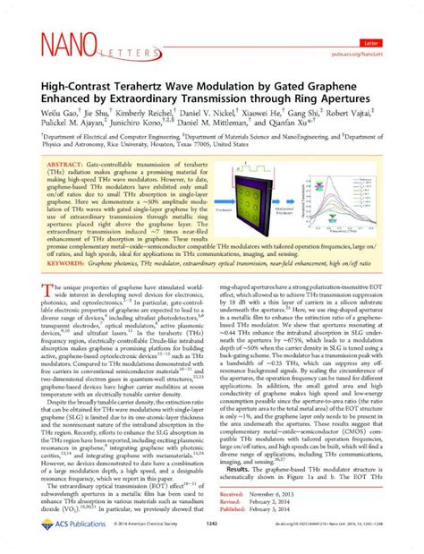 Pdf High Contrast Terahertz Wave Modulation By Gated Graphene