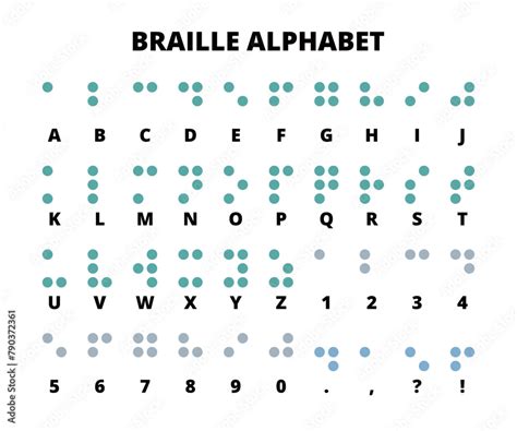Braille Alphabet Or Braille Symbols Editable Letters Numbers And Other Characters Tactile