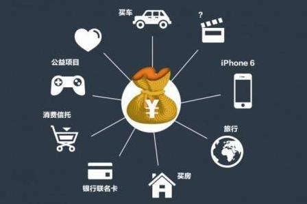 互联网金融冲击带来的监管问题及对策