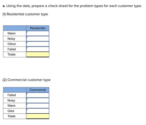 solved problem 9 2 algo [the following information applies