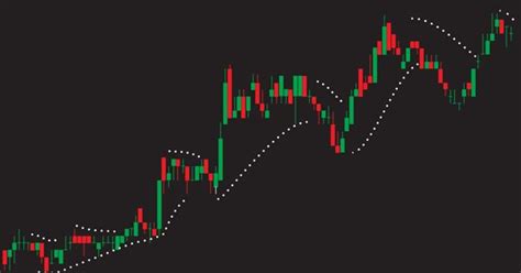 パラボリックsarによる取引システムの設計方法を学ぶ Mql5記事