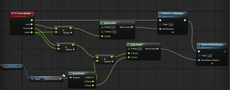 学习ue4 相机视角跟随鼠标转动 Ymrt 博客园