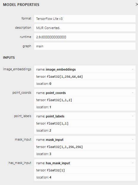 Snpe Tflite To Dlc In Qualcomm Neural Processing Sdk Gives Error While