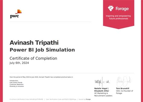Avinash Tripathi On Linkedin Powerbi Dataanalytics