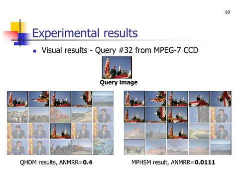 Ppt Content Based Image Retrieval Using Mpeg 7 Dominant Color Descriptor Powerpoint