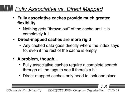PPT Chapter 7b Cache Memory Performance PowerPoint Presentation