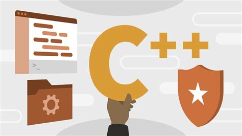 Static Assertions Verwenden Videokurs C Linkedin Learning Früher