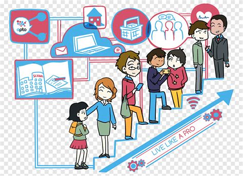 กลุ่มสังคมกลุ่มสังคม การสนทนา ปฏิสัมพันธ์ มนุษย์ พฤติกรรม สังคม การสื่อสาร วัฒนธรรม