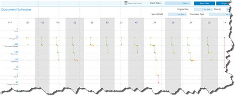 Kofax Capture Add On Products Verbella Content Management Group