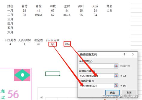 【excel实战】 图表联动demo 001 excel可以制作demo csdn博客