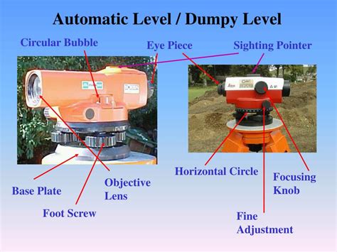 Ppt Using The Dumpy And Recording Levels Powerpoint Presentation Id 280642