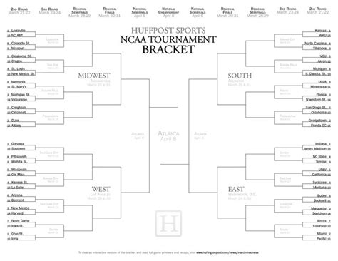 Printable Ncaa Tournament Bracket For March Madness