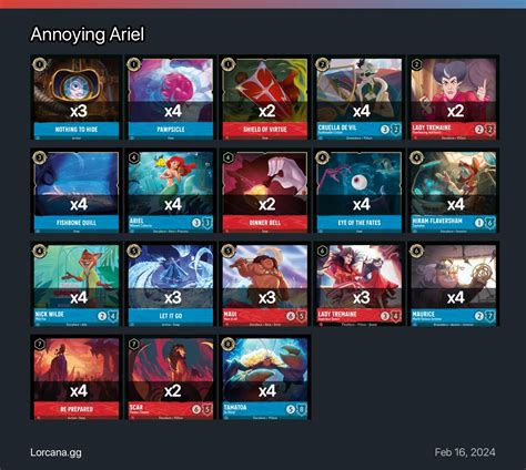 Annoying Ariel Lorcana Deck Lorcanagg