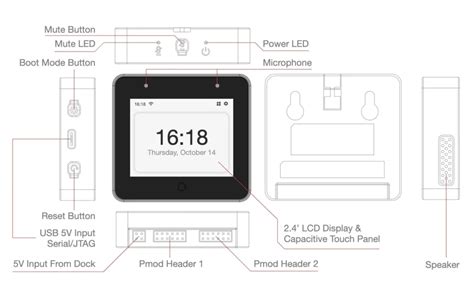 espressif представляє esp32 s3 box ai development kit для онлайн та офлайн голосових додатків