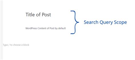 How To Create A Search Box Piotnet Grid