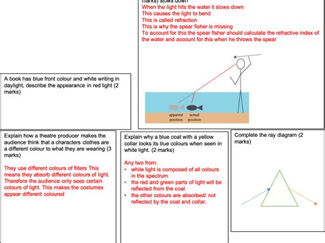Aqa Gcse 9 1 P8 P14 Physics Paper 2 Revision Mats Teaching Resources