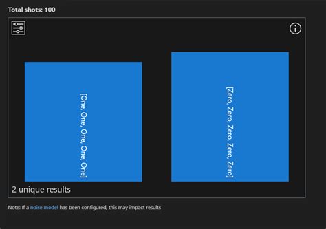 Sparse Quantum Simulator Azure Quantum Microsoft Learn