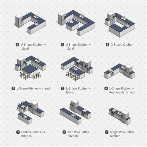 Revit Cheat Sheet