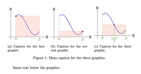Detail Plotting A Function With Tikz In Overleaf Tex Latex Stack