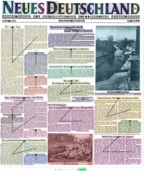 Newspaper Digitization System Businessware Technologies
