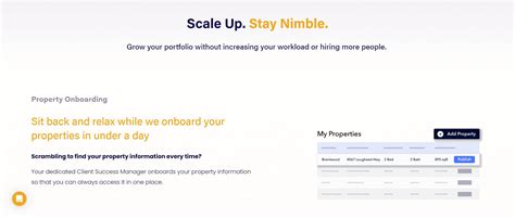 Virtual Property Tour Scheduling A New Era Of Remote Property Viewing Leaseyai