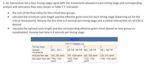 Solved 1 An Intersection Has A Four Timing Stage Signal