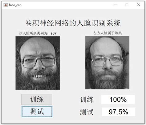 【b278】基于matlab卷积神经网络人脸识别 Orl人脸数据集 人脸识别 索炜达电子