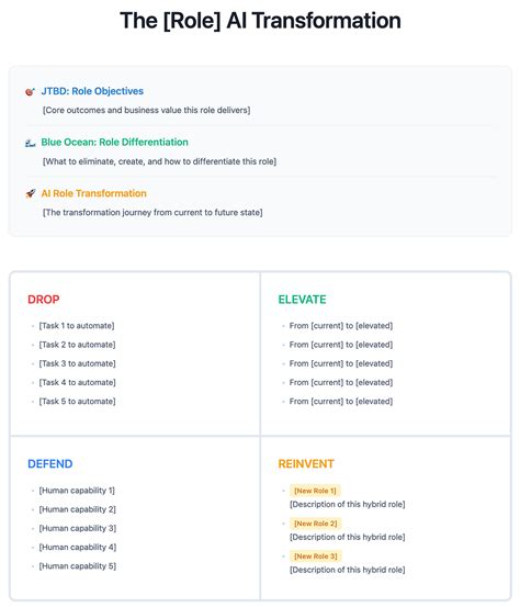 A Practical Playbook To Transform Your Role In The Age Of Ai By David