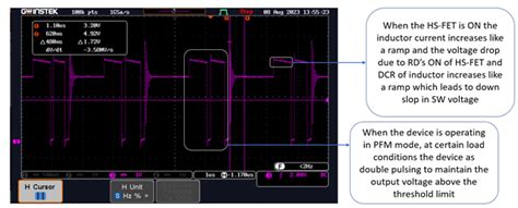 Tps62a01 Switching Node At Light Load Power Management Forum Power