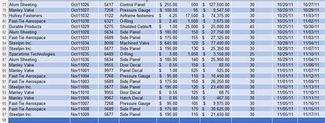 Solved Answer The Following Question Please Use Excel Chegg