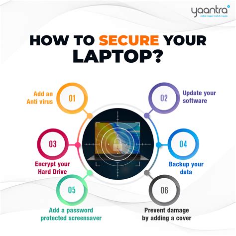 Yaantra On Twitter Here Are Afew Tips On How To Secure Your Laptop