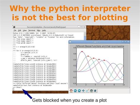 Plotting Data With Python And Pylab Pdf Programming Languages Computing