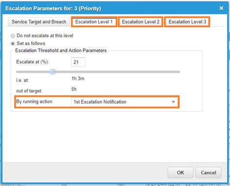 How To Modify Behavior At Escalation Levels