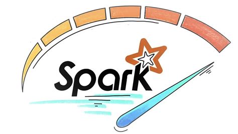 deep dive into spark catalyst optimizer part 1 overview by ilia
