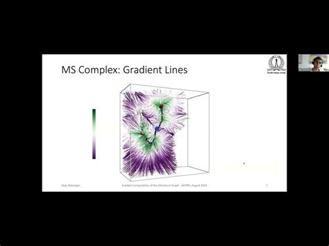 Free Video Scalable Computation Of The Extremum Graph From Applied