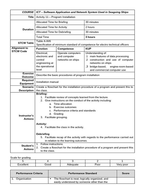 11 Program Installation Pdf Computer Program Programming