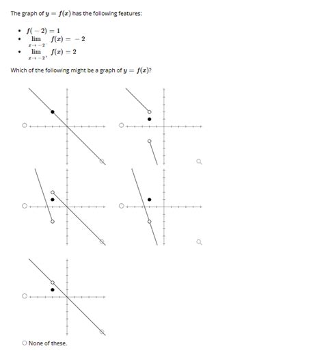 Solved Use The Graph Of F X X 2x 2 Given Below To Find Chegg Com