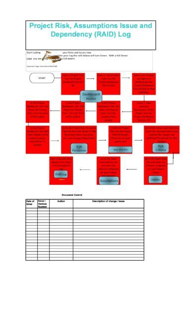 32 Free RAID Log Templates Trackers Planners