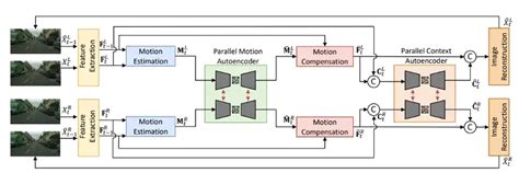 大模型应用新战场：揭秘终端侧ai竞争关键