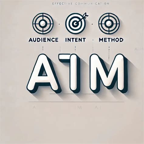 Mohamed Ahmed Pmp Mba On Linkedin Data Communication Storytelling