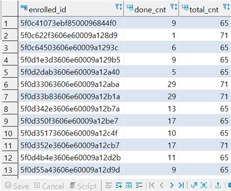 Sql Subquery 서브쿼리